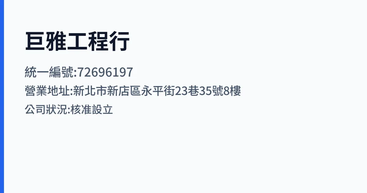 巨雅工程行 - 統編 72696197(新北市) 公司登記資料與營業項目詳細圖表