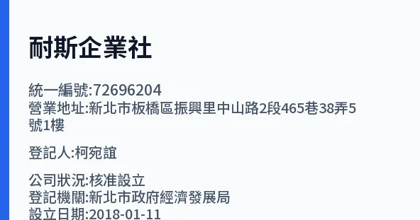耐斯企業社的照片-統編 72696204(新北市) 公司登記資料與營業項目詳細圖表