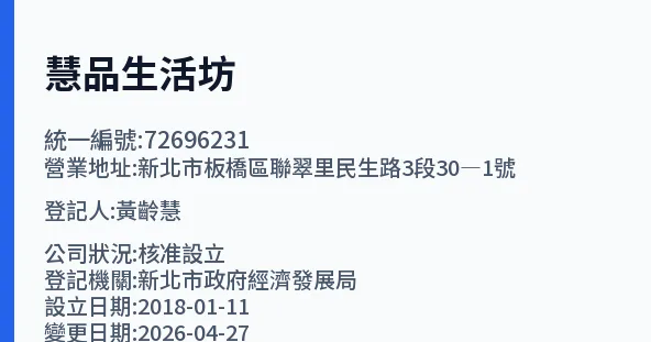慧品生活坊的照片-統編 72696231(新北市) 公司登記資料與營業項目詳細圖表