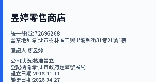 昱婷零售商店的照片-統編 72696268(新北市) 公司登記資料與營業項目詳細圖表