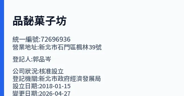 品馝菓子坊的照片-統編 72696936(新北市) 公司登記資料與營業項目詳細圖表