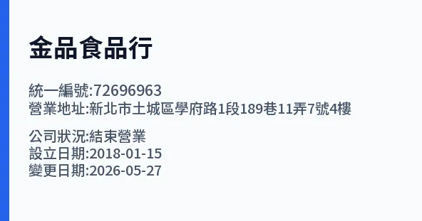 金品食品行的照片-統編 72696963(新北市) 公司登記資料與營業項目詳細圖表