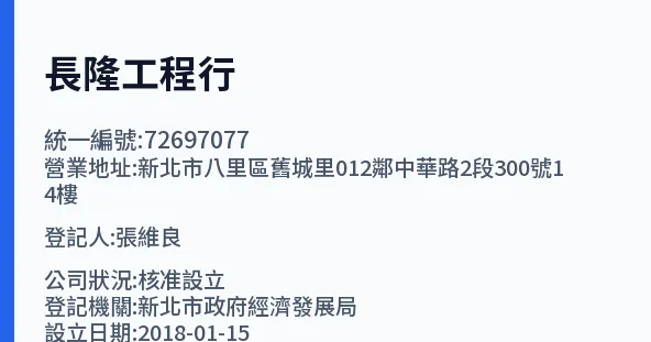 長隆工程行的照片-統編 72697077(新北市) 公司登記資料與營業項目詳細圖表