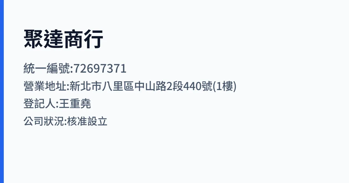 聚達商行 - 統編 72697371(新北市) 公司登記資料與營業項目詳細圖表
