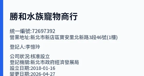 勝和水族寵物商行的照片-統編 72697392(新北市) 公司登記資料與營業項目詳細圖表
