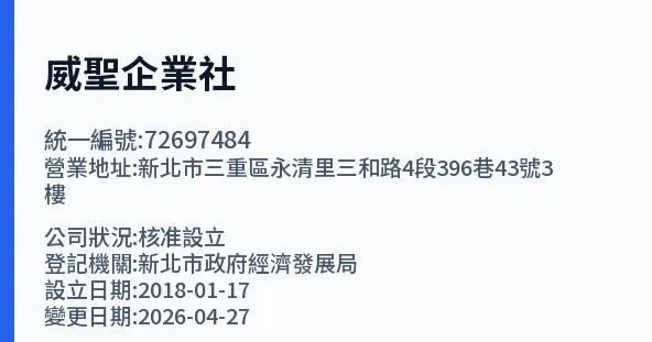 威聖企業社的照片-統編 72697484(新北市) 公司登記資料與營業項目詳細圖表