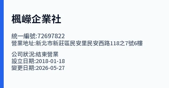 楓嶸企業社的照片-統編 72697822(新北市) 公司登記資料與營業項目詳細圖表