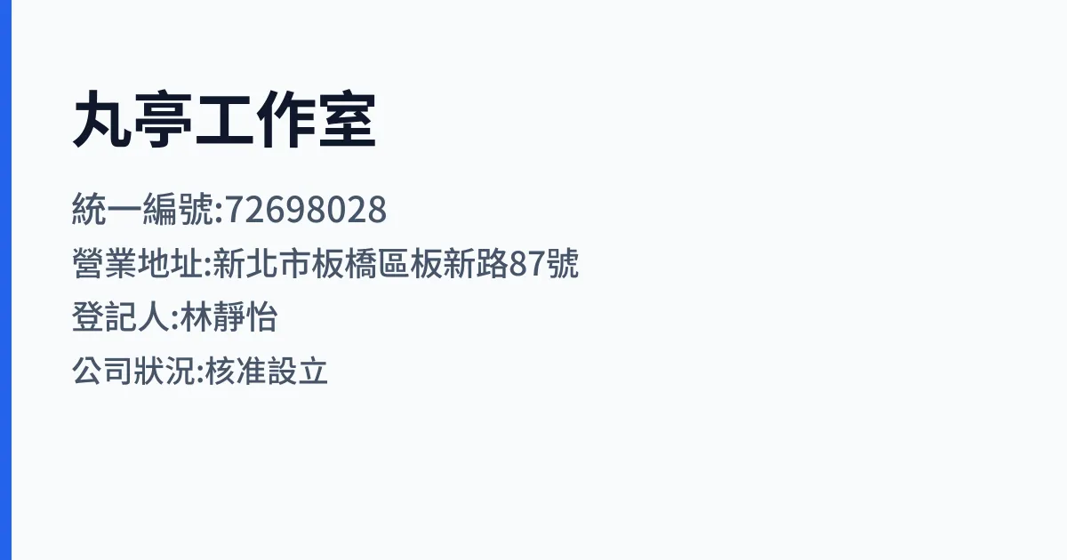 丸亭工作室 - 統編 72698028(新北市) 公司登記資料與營業項目詳細圖表