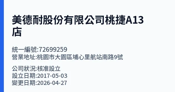 美德耐股份有限公司桃捷A13店的照片-統編 72699259(桃園市) 公司登記資料與營業項目詳細圖表