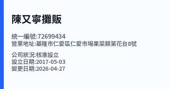 陳又寧攤販的照片-統編 72699434(基隆市) 公司登記資料與營業項目詳細圖表