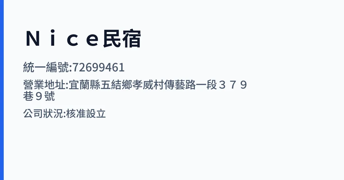 Ｎｉｃｅ民宿 - 統編 72699461(宜蘭縣) 公司登記資料與營業項目詳細圖表