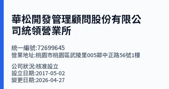 華松開發管理顧問股份有限公司統領營業所的照片-統編 72699645(桃園市) 公司登記資料與營業項目詳細圖表