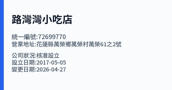 路灣灣小吃店的照片-統編 72699770(花蓮縣) 公司登記資料與營業項目詳細圖表