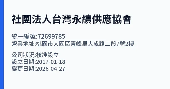社團法人台灣永續供應協會的照片-統編 72699785(桃園市) 公司登記資料與營業項目詳細圖表
