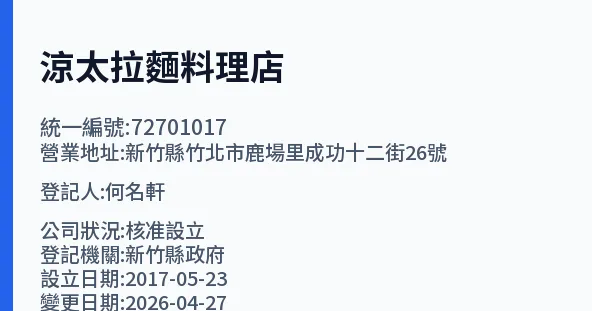 涼太拉麵料理店的照片-統編 72701017(新竹縣) 公司登記資料與營業項目詳細圖表