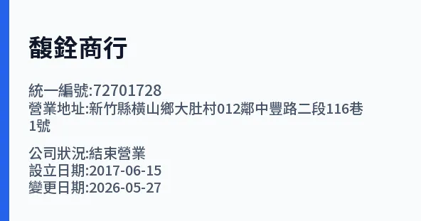 馥銓商行的照片-統編 72701728(新竹縣) 公司登記資料與營業項目詳細圖表