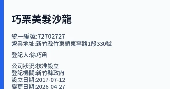 巧栗美髮沙龍的照片-統編 72702727(新竹縣) 公司登記資料與營業項目詳細圖表