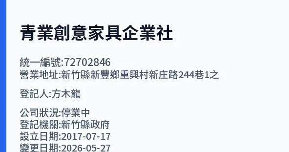 青業創意家具企業社的照片-統編 72702846(新竹縣) 公司登記資料與營業項目詳細圖表