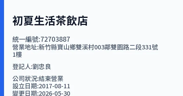 初夏生活茶飲店的照片-統編 72703887(新竹縣) 公司登記資料與營業項目詳細圖表