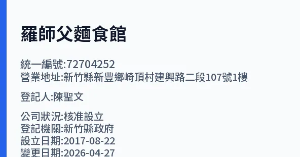 羅師父麵食館的照片-統編 72704252(新竹縣) 公司登記資料與營業項目詳細圖表