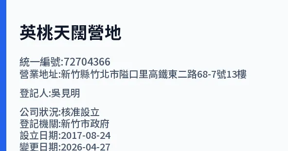 英桃天闊營地的照片-統編 72704366(新竹縣) 公司登記資料與營業項目詳細圖表