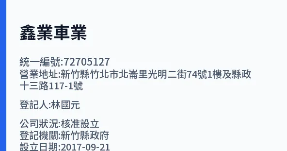 鑫業車業的照片-統編 72705127(新竹縣) 公司登記資料與營業項目詳細圖表