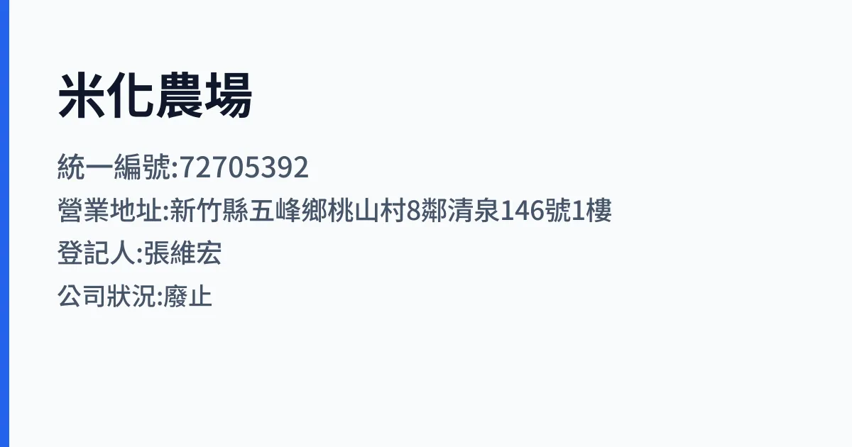 米化農場 - 統編 72705392(新竹縣) 公司登記資料與營業項目詳細圖表