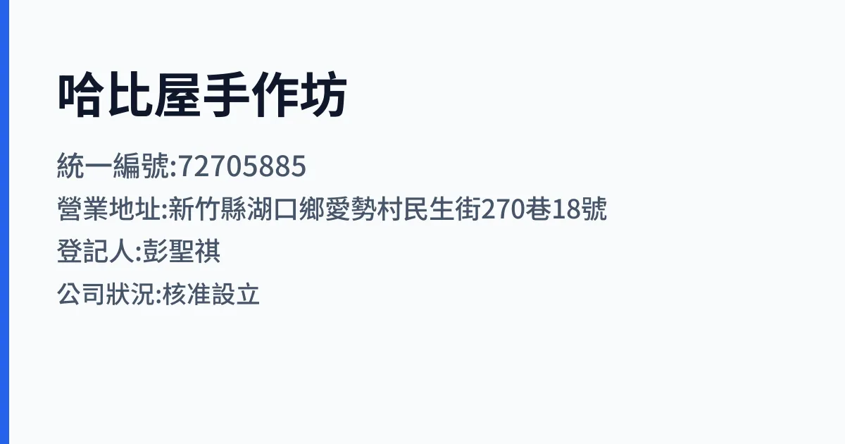 哈比屋手作坊 - 統編 72705885(新竹縣) 公司登記資料與營業項目詳細圖表