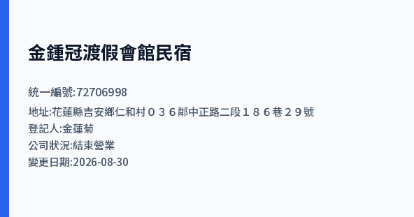 金鍾冠渡假會館民宿的照片-統編 72706998(花蓮縣) 公司登記資料與營業項目詳細圖表