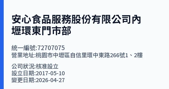安心食品服務股份有限公司內壢環東門市部的照片-統編 72707075(桃園市) 公司登記資料與營業項目詳細圖表