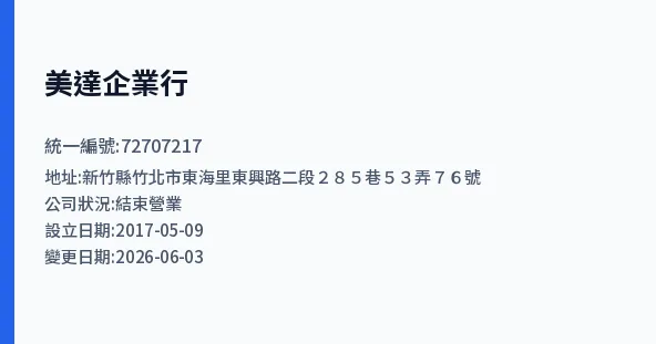 美達企業行的照片-統編 72707217(新竹縣) 公司登記資料與營業項目詳細圖表