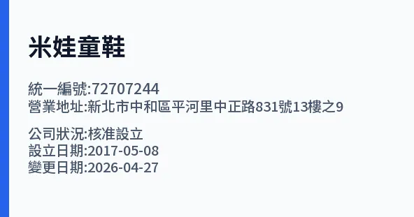 米娃童鞋的照片-統編 72707244(新北市) 公司登記資料與營業項目詳細圖表