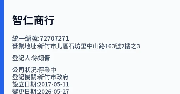 智仁商行的照片-統編 72707271(新竹市) 公司登記資料與營業項目詳細圖表