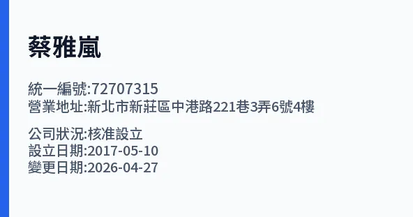 蔡雅嵐的照片-統編 72707315(新北市) 公司登記資料與營業項目詳細圖表
