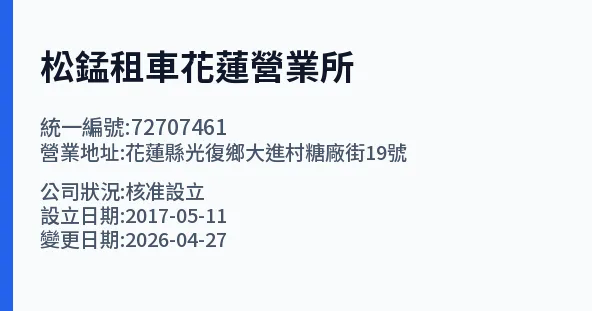 松錳租車花蓮營業所的照片-統編 72707461(花蓮縣) 公司登記資料與營業項目詳細圖表