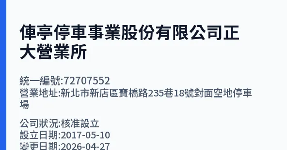 俥亭停車事業股份有限公司正大營業所的照片-統編 72707552(新北市) 公司登記資料與營業項目詳細圖表