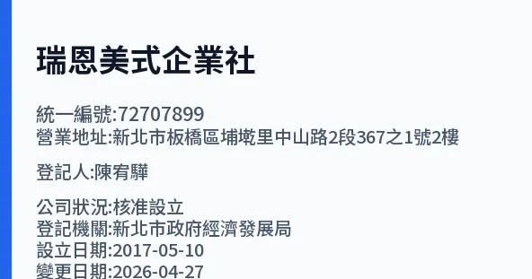 瑞恩美式企業社的照片-統編 72707899(新北市) 公司登記資料與營業項目詳細圖表