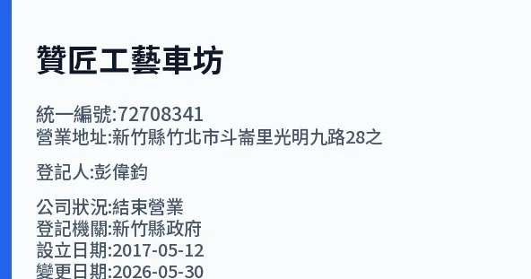 贊匠工藝車坊的照片-統編 72708341(新竹縣) 公司登記資料與營業項目詳細圖表