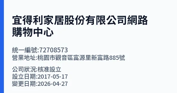 宜得利家居股份有限公司網路購物中心的照片-統編 72708573(桃園市) 公司登記資料與營業項目詳細圖表