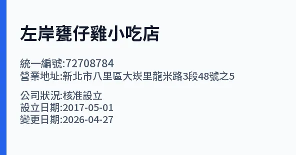 左岸甕仔雞小吃店的照片-統編 72708784(新北市) 公司登記資料與營業項目詳細圖表