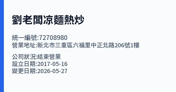 劉老闆凉麵熱炒的照片-統編 72708980(新北市) 公司登記資料與營業項目詳細圖表