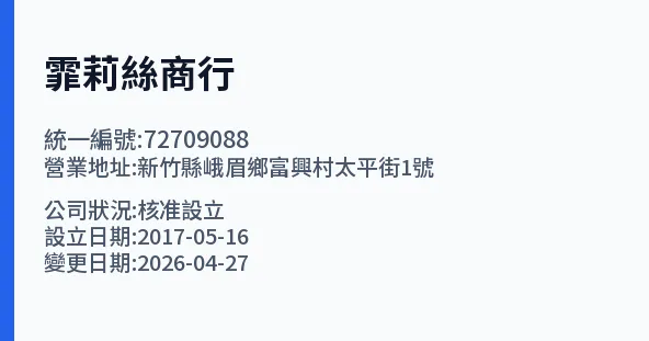 霏莉絲商行的照片-統編 72709088(新竹縣) 公司登記資料與營業項目詳細圖表