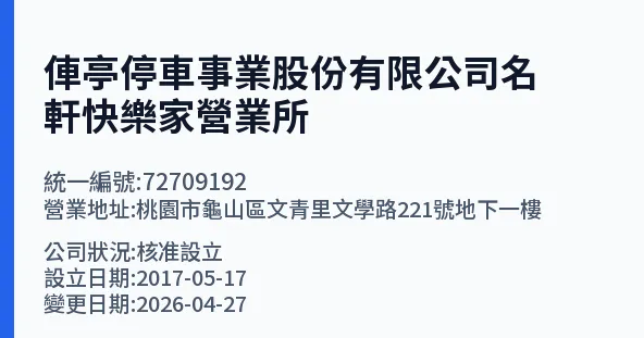 俥亭停車事業股份有限公司名軒快樂家營業所的照片-統編 72709192(桃園市) 公司登記資料與營業項目詳細圖表