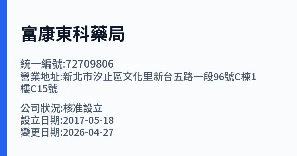 富康東科藥局的照片-統編 72709806(新北市) 公司登記資料與營業項目詳細圖表