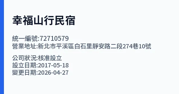 幸福山行民宿的照片-統編 72710579(新北市) 公司登記資料與營業項目詳細圖表