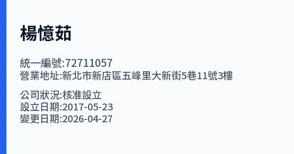 楊憶茹的照片-統編 72711057(新北市) 公司登記資料與營業項目詳細圖表