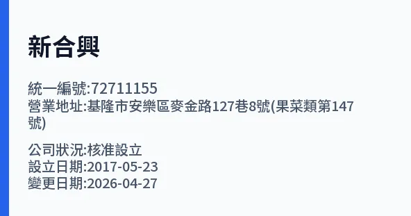 新合興的照片-統編 72711155(基隆市) 公司登記資料與營業項目詳細圖表