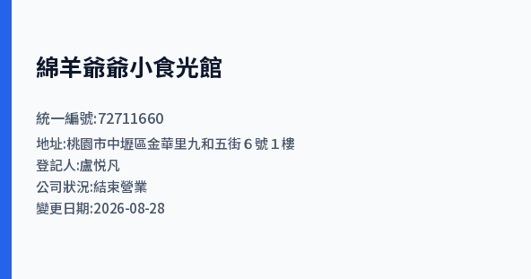 綿羊爺爺小食光館的照片-統編 72711660(桃園市) 公司登記資料與營業項目詳細圖表