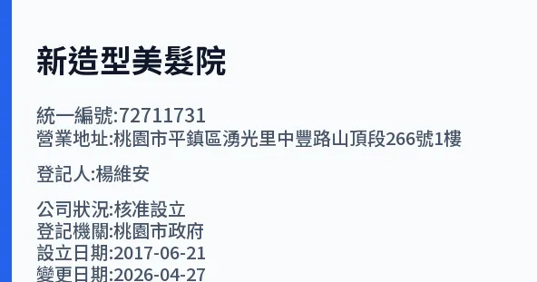 新造型美髮院的照片-統編 72711731(桃園市) 公司登記資料與營業項目詳細圖表
