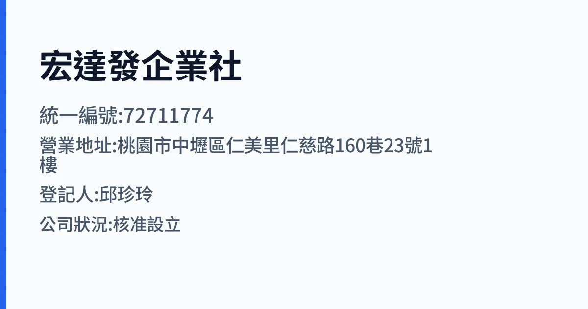 宏達發企業社 - 統編 72711774(桃園市) 公司登記資料與營業項目詳細圖表